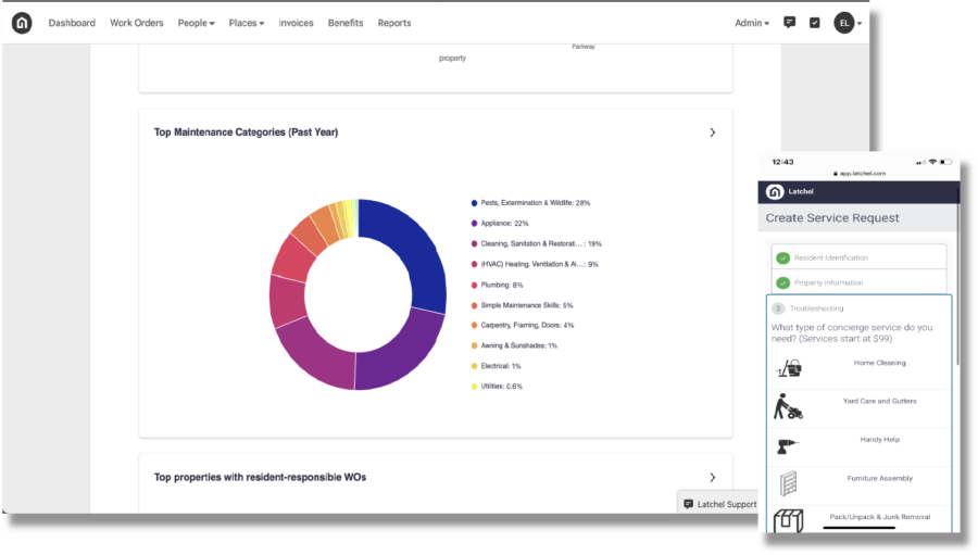 Leonardo247: Property Maintenance Software Solutions & More