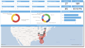 Leonardo247: Property Maintenance Software Solutions & More